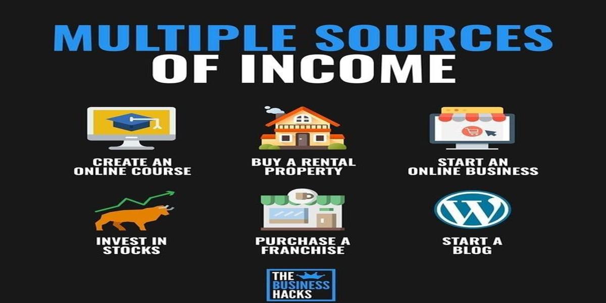 Income from Multiple Sources? Here’s How to File Correctly